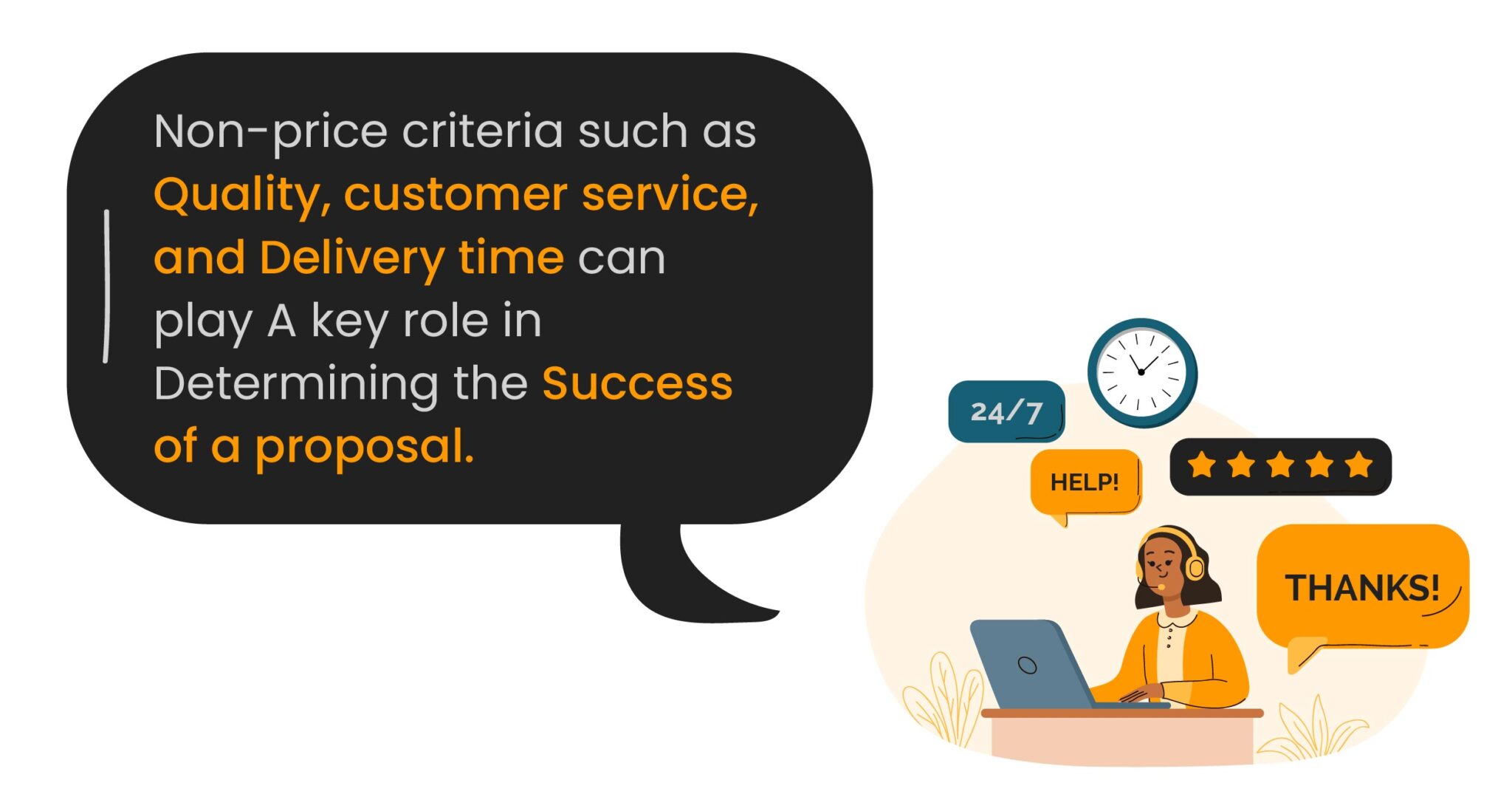 Non-price Criteria and Proposal Success