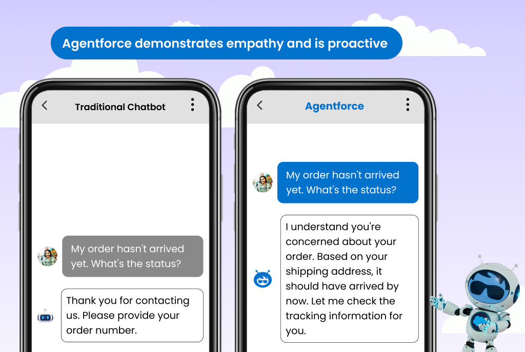 5 Proven Ways Agentforce Dominates the Generative AI Tools